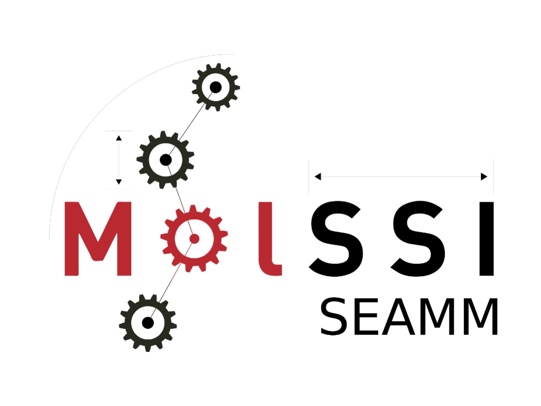 Software Projects – MolSSI